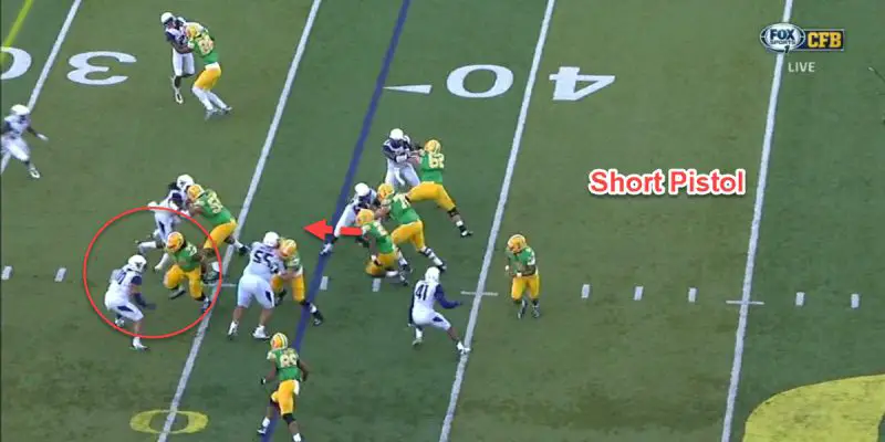 Understanding the Oregon Spread Offense Tutorial Series | FishDuck